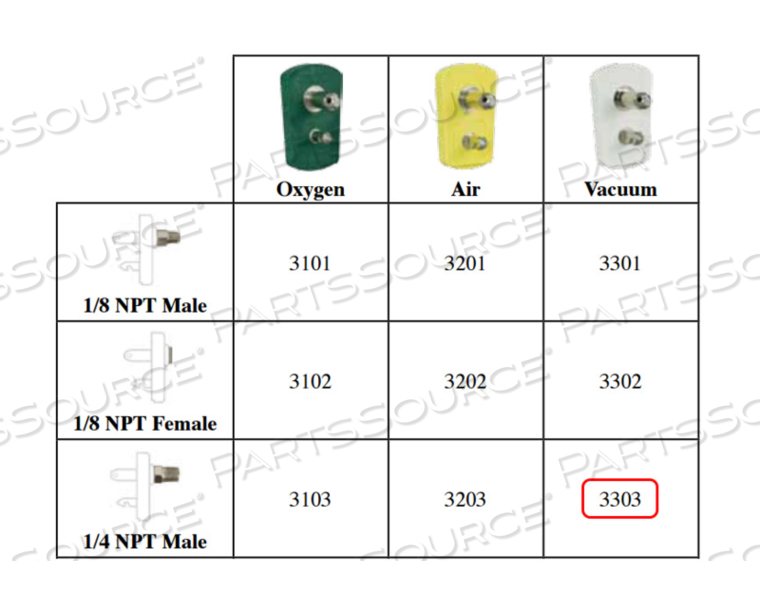 3303 Precision Medical, Inc. VACUUM, QUICK CONNECT FITTING, 1/4 IN ...