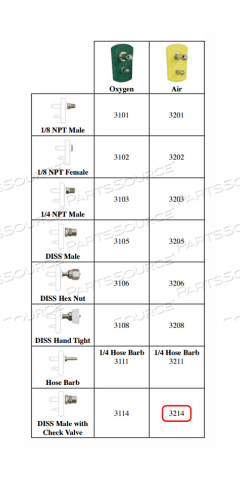 3214 Precision Medical, Inc. AIR, QUICK CONNECT FITTING, DISS MALE ...